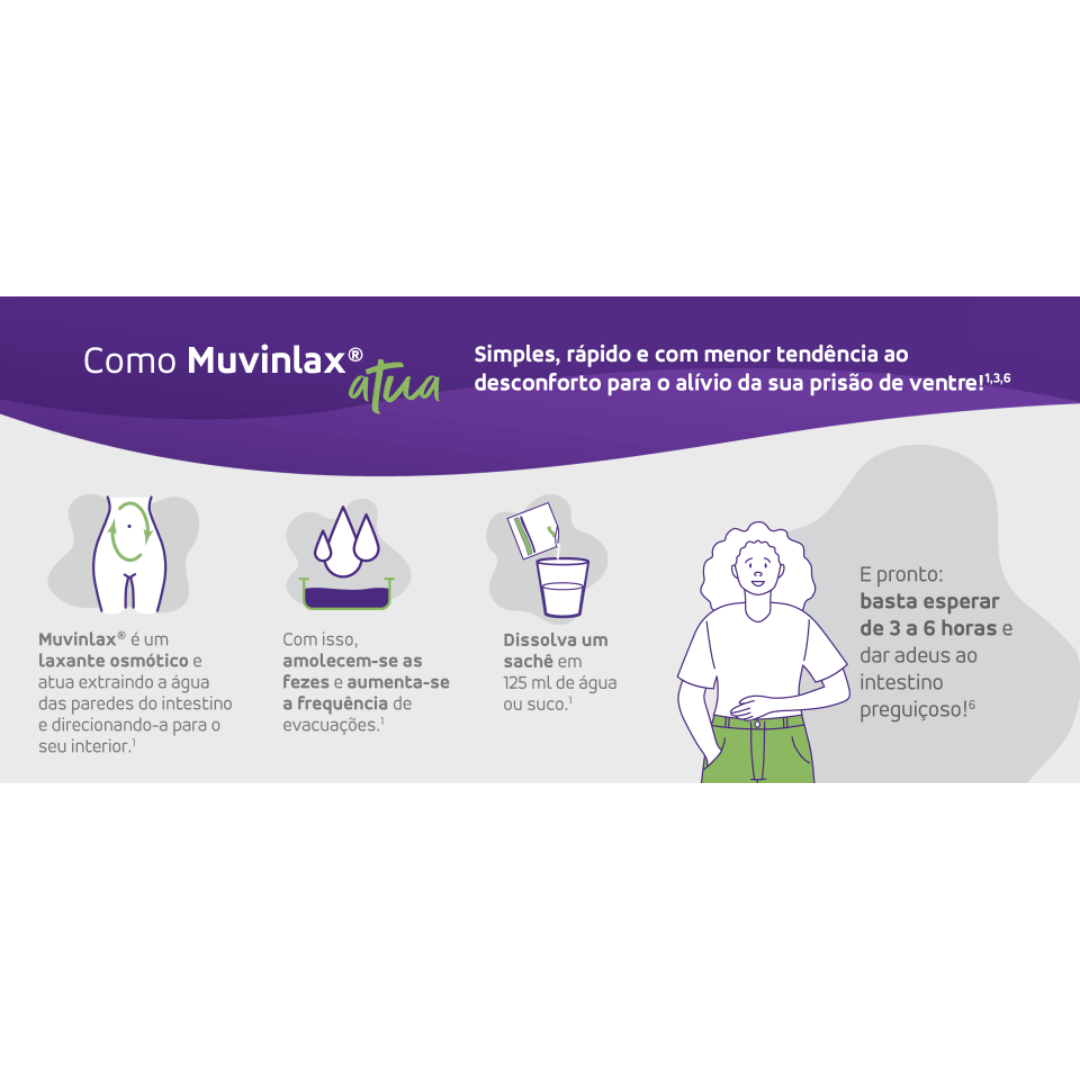 Laxante Muvinlax Libbs Sabor Limão 20 Sachês
